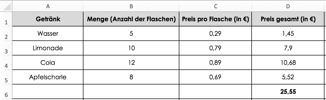 Tabellenkalkulation Einführung - StudyHelp Abiturvorbereitung