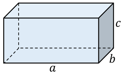 Mathematische Körper Übersicht inkl. Lernvideo - StudyHelp