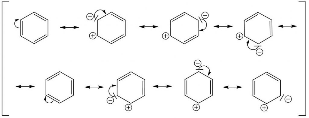 Mesomerie [Chemie Grundlagen] - StudyHelp Online-Lernen