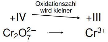 Redoxreaktion verständlich erklärt - StudyHelp Online-Lernen