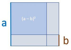 Binomische Formeln einfach erklärt - StudyHelp Online-Lernen